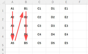iter_cols()とiter_rows()の違いを解説[openpyxl]